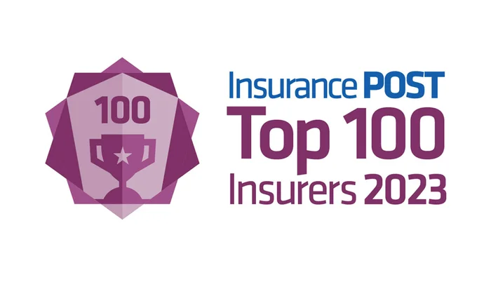Research - Insurance Post